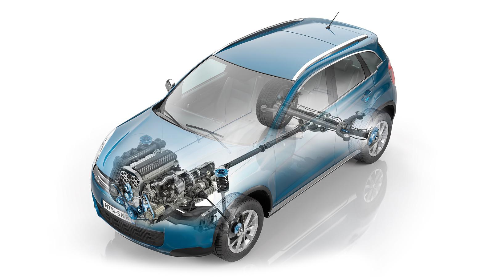 GT Bearings – GT Bearings